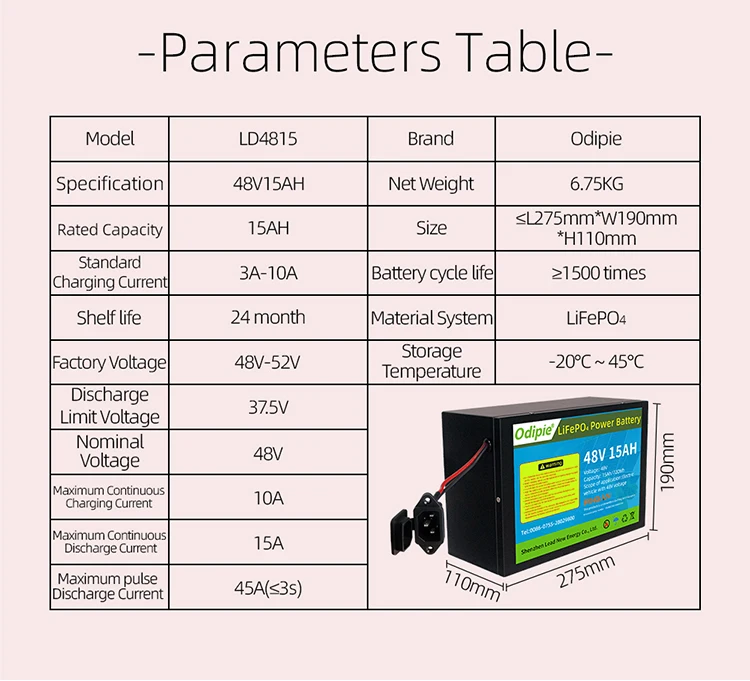 Customize Rechargeable Lithium Ion Batteries 12v 36v 48v 100ah 15ah ...