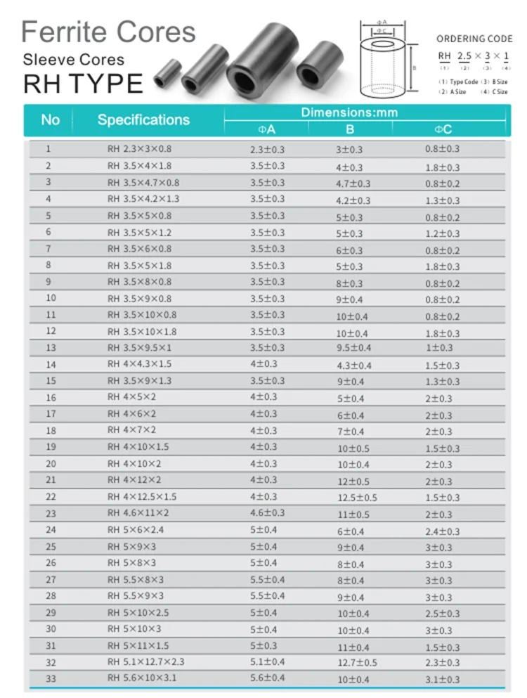 Rh Type Sleeve Cores Ferrite Cores/ferrite Magnet Tube Size 25x29x12.7 ...