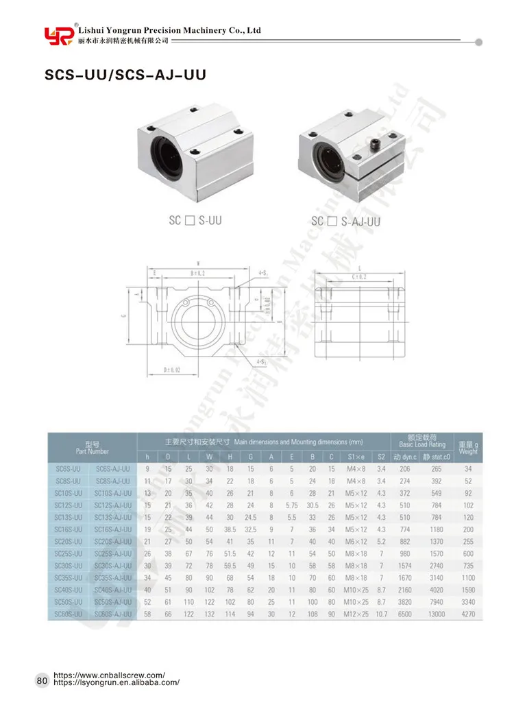 SC SCS Linear Motion Slide Bearing SC20UU SCS20UU Linear Bushing ...