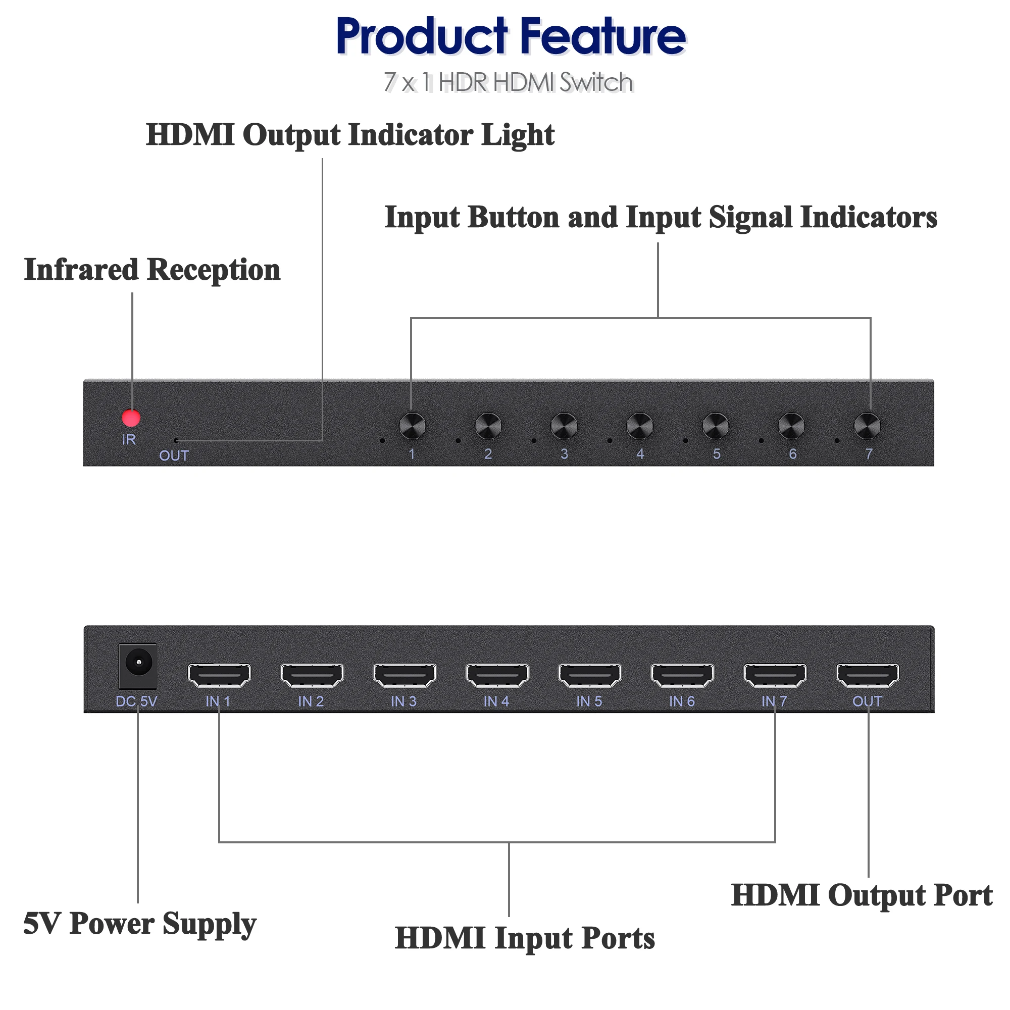 4K 7 Ports in 1 Out Ports Umschalter HDMI Switch 7x1 Video Switcher Selector Box with IR Remote ...