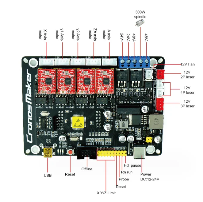 Grbl 4 Axis Control Board Offline Cnc Control Board 3018 2418 Applicable For Cnc Laser Engraver
