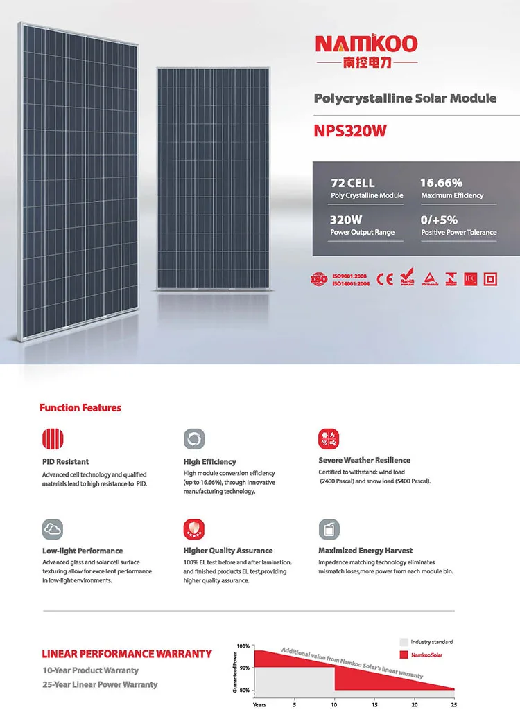 320w Polycrystalline Solar Panel Ce Tuv Iec 320 Watt Solar Panels Price ...