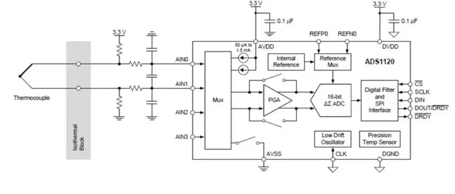 Taidacent Ads1120 Four Channel 4ch 16 Bit Adc Analog To Digital ...