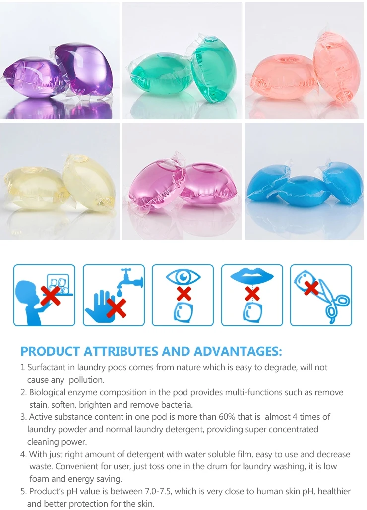 Eco Friendly Innovative Fragrance Laundry Wash Beads Scent Fabric ...