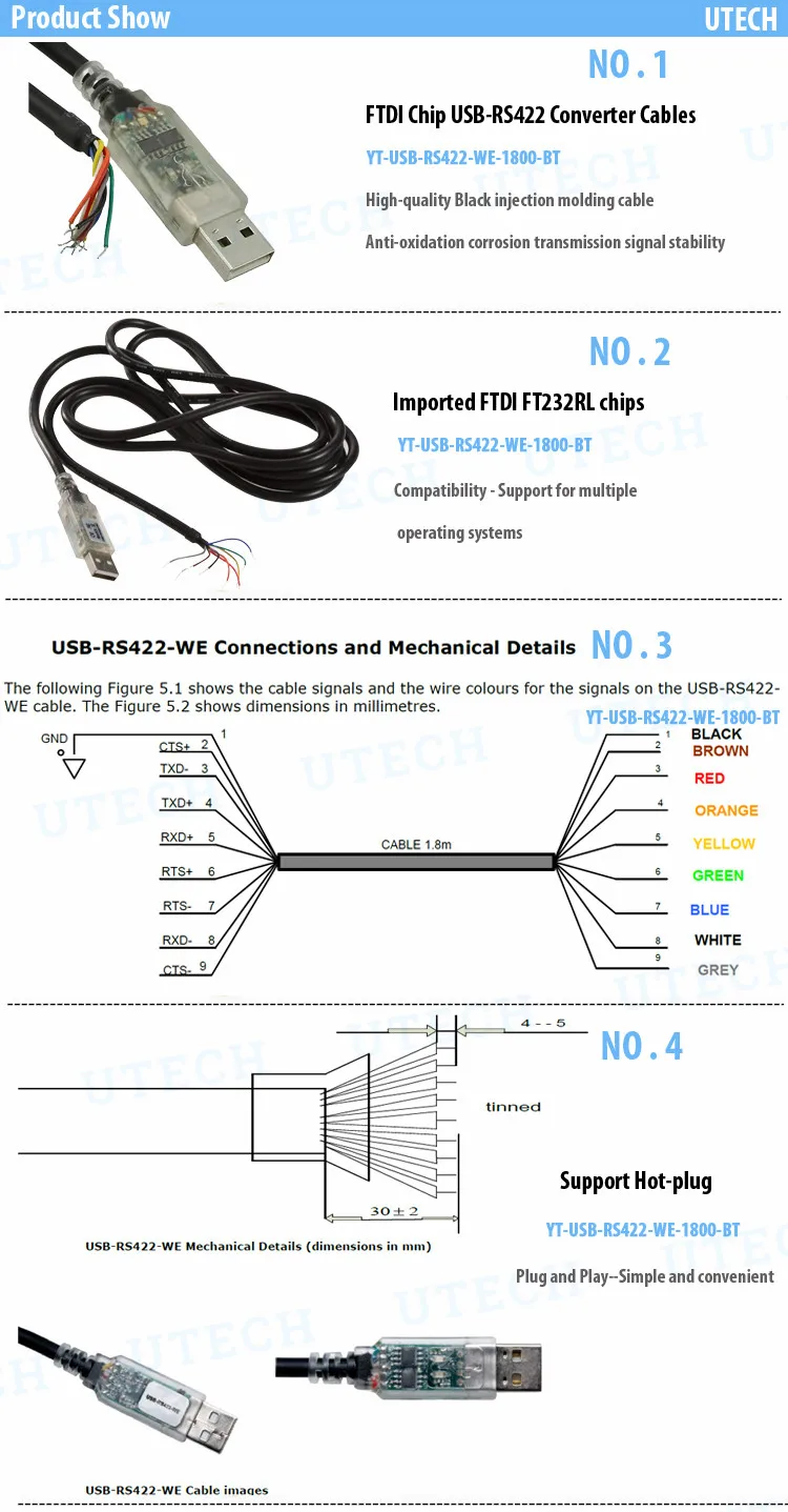 Utech USB-RS422-WE-1800-BT USB TO RS422 와이어 엔드, 1.8M, 검정색, 투명 USB 커넥터 ...