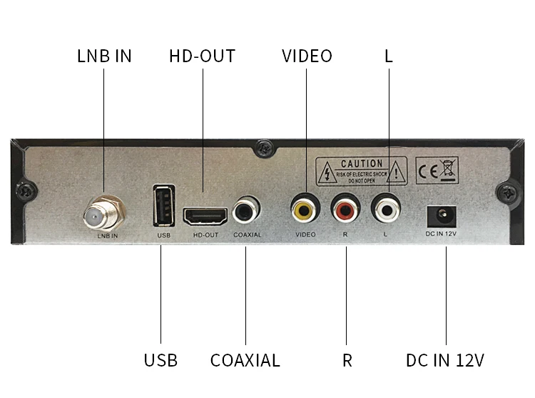 TV decoder DVB-S2 Master s1000 hd iptv iks 1080P Full HD Digital ...