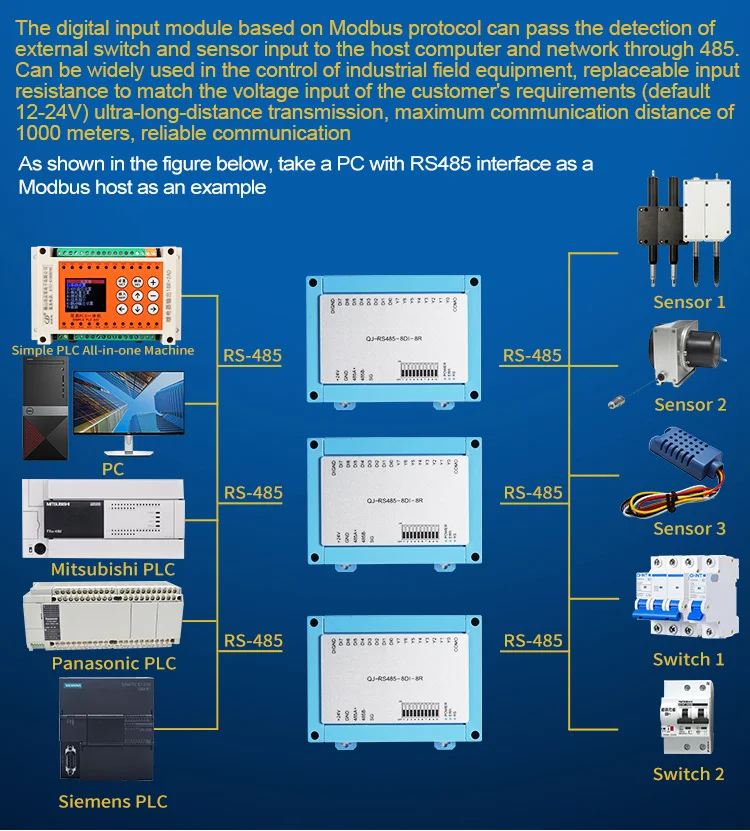 8-channel RS485 Digital Input & Relay Output Module 24VDC