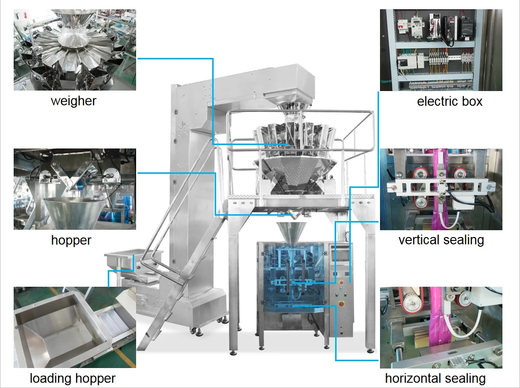 Fully Automatic Original Coffee Beans Packing Machine For Coffee ...