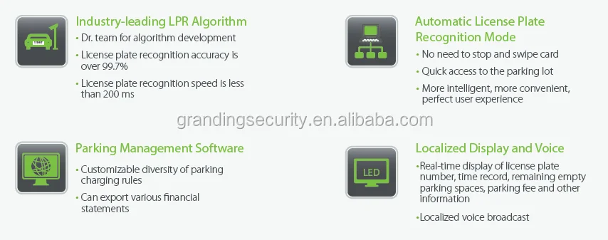 License Plate Recognition Integrated Machine (LPRS1000)