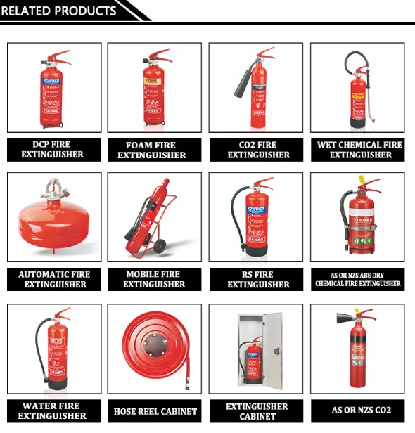 What Are The Different Types Of Firefighting Equipment? Fire Protection ...