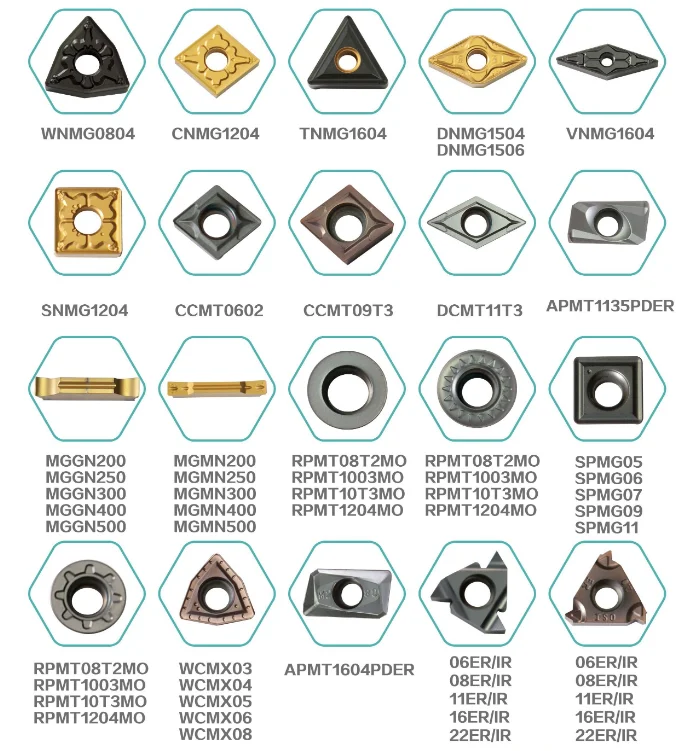 Cnmg Turning Inserts Apkt Milling Inserts Zcct Carbide Inserts - Buy ...