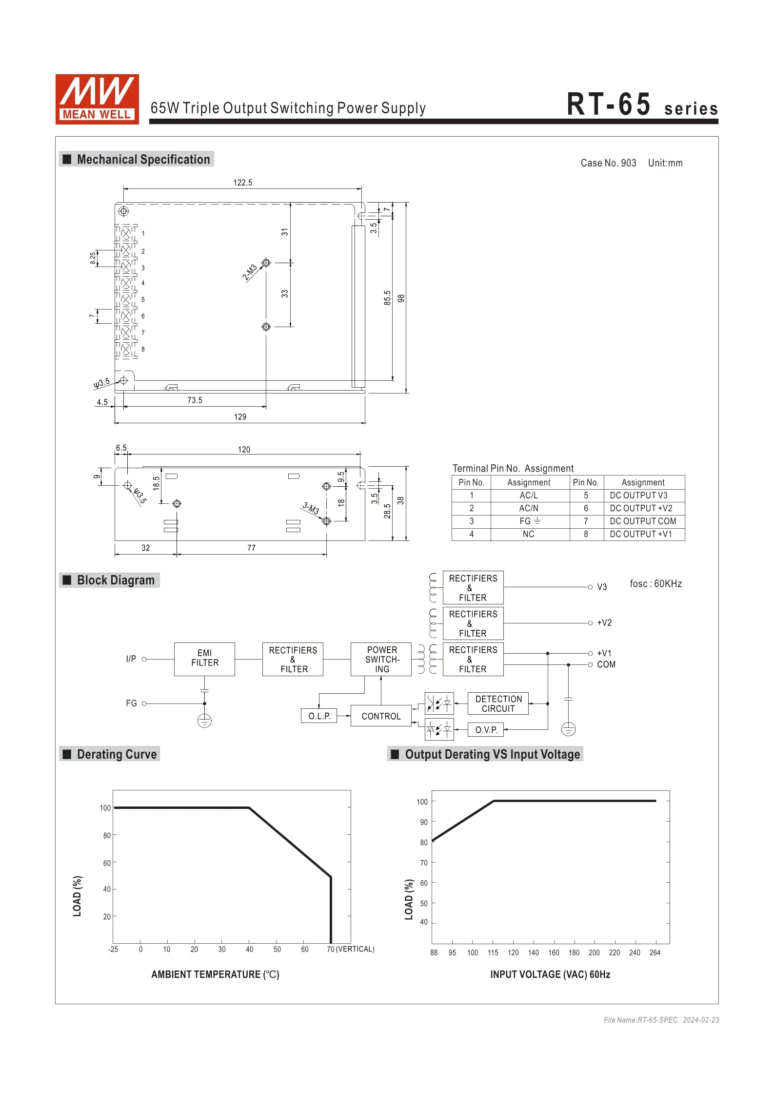 MEAN WELL 65W Triple Output Switching Power Supply RT-65A RT-65B RT-65C RT-65D| Alibaba.com