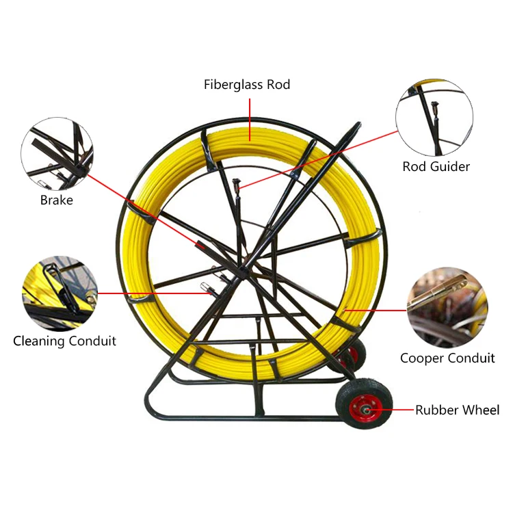 14mm 250m Fiberglass Cable Pulling Duct Rodder And Duct Snake Puller ...