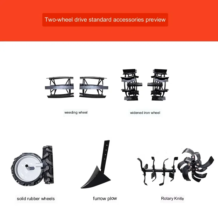 Cultivators Are Used For Furrowing Farmland Rototillers Are Used For ...