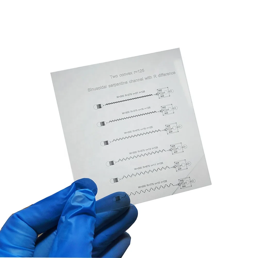 High Precision Photomask Market - ZHUYU Customized Support