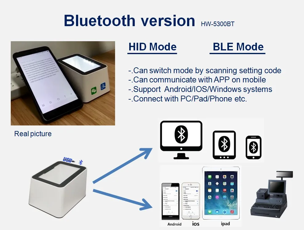 Desktop USB QR Code Reader with Bluetooth 1D 2D Scanner