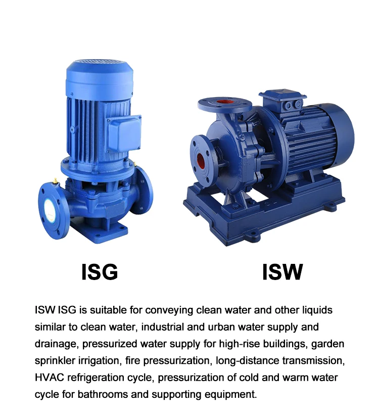 Competitive ISG ISW Industrial Horizontal Centrifugal Pumps