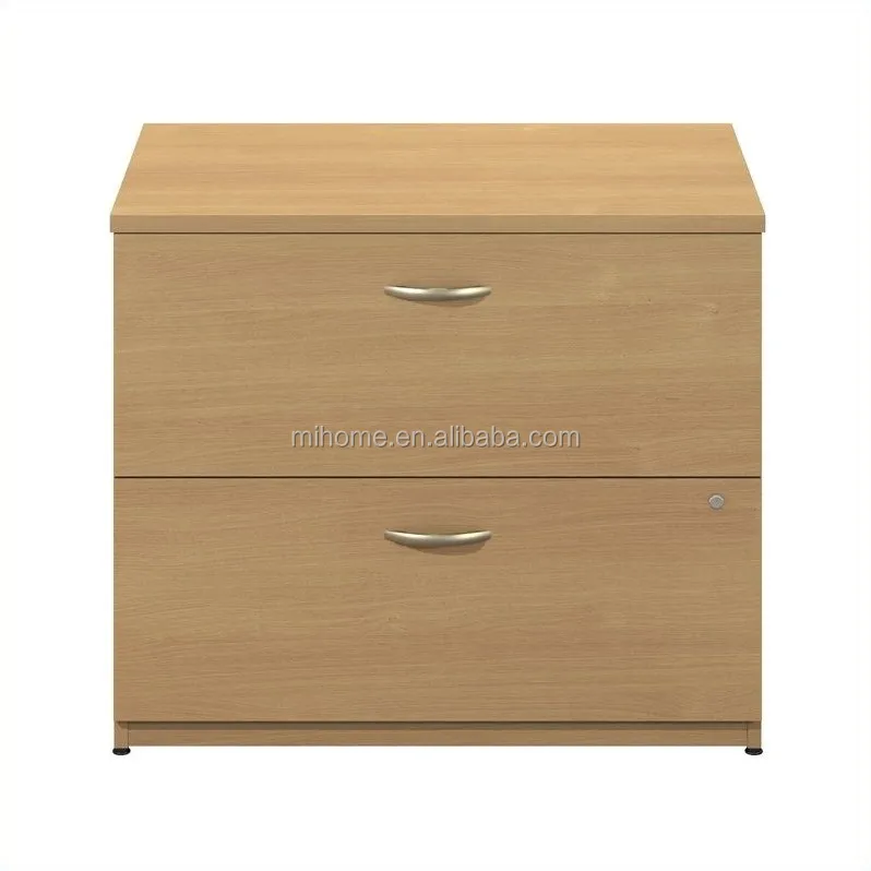 Modern White Wood Drawer Cabinet - Perfect for Storage