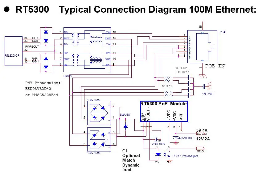 RT5400 POE Module 30W 5V/12V/24V for Ethernet Power, OEM | Wholesale