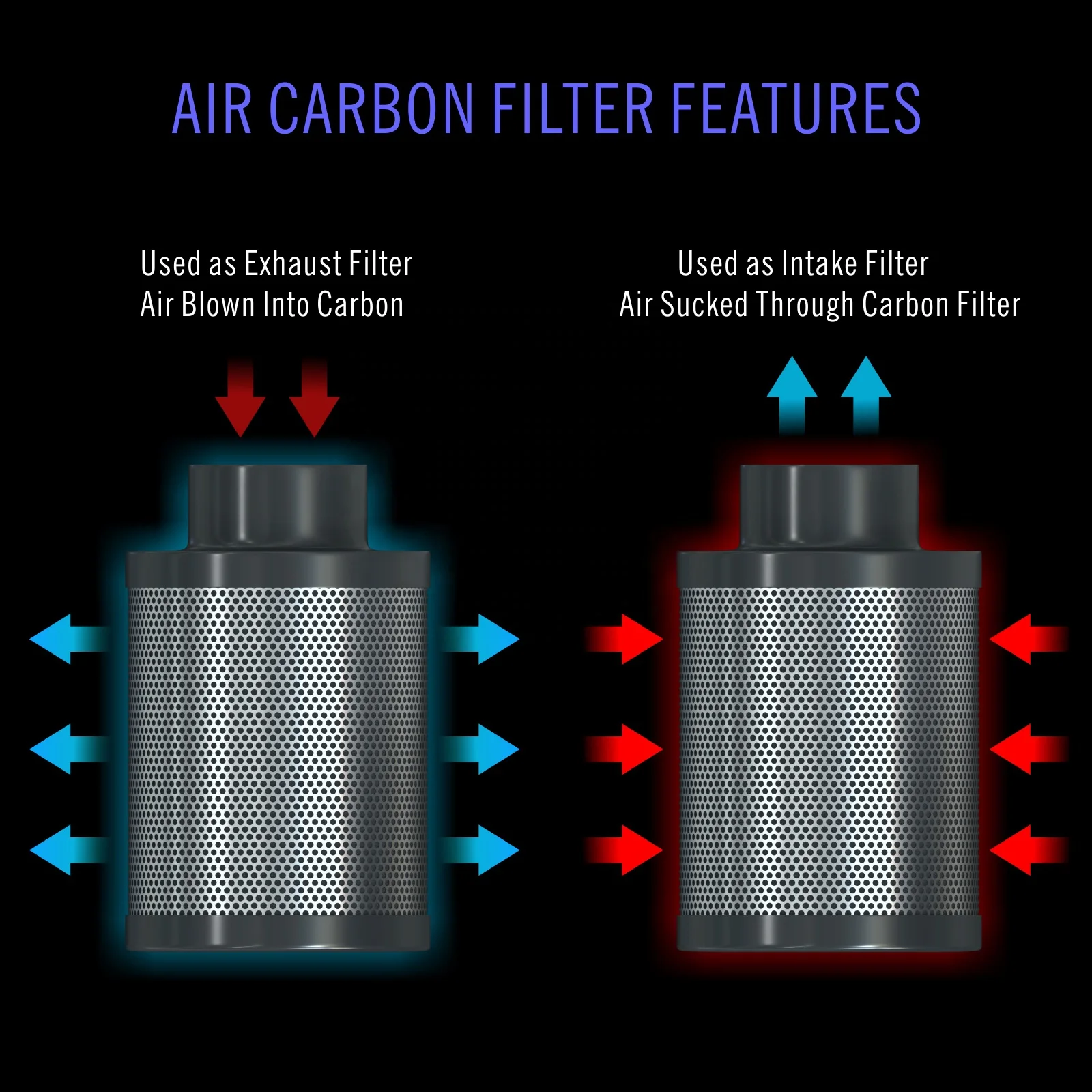 100mm Duct Fan with Electronic Controller EC Motor Blower Exhaust Fan ...