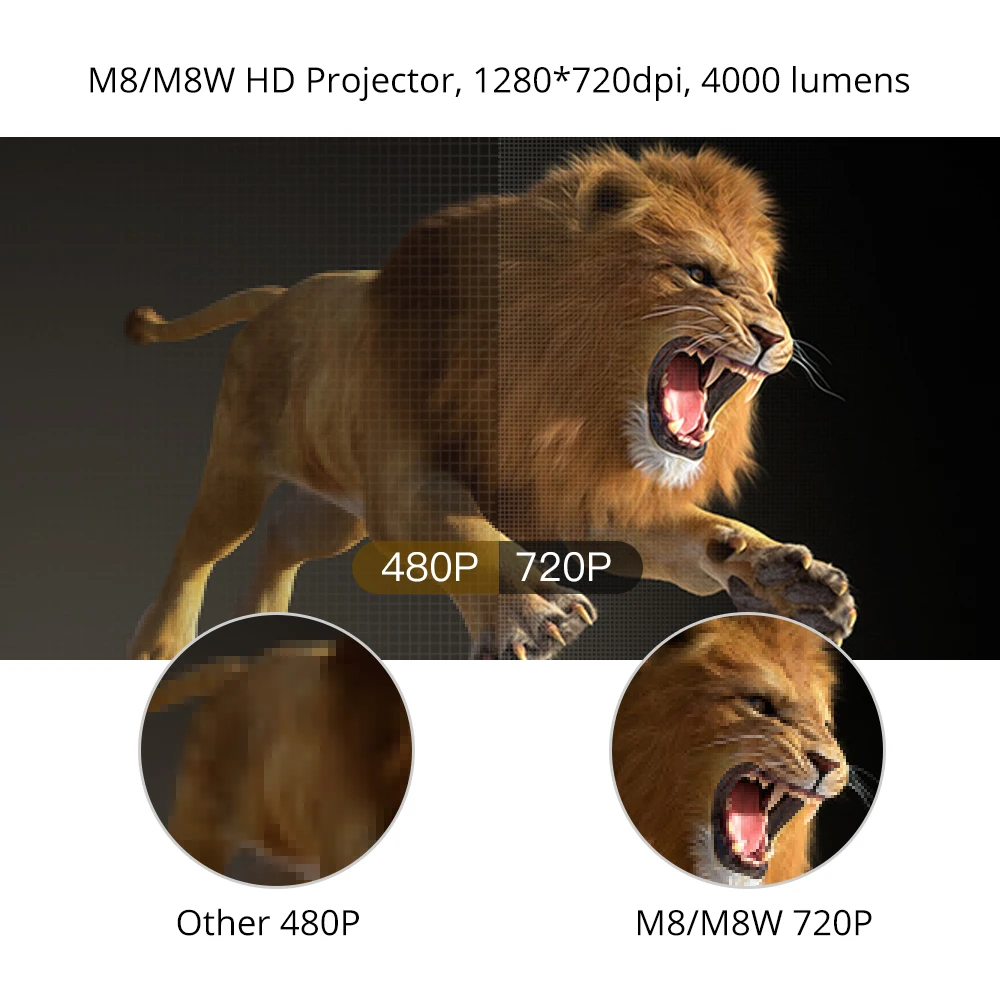 Everycom M8 Led Video Mini Projector Hd 720p Portable Option Android ...