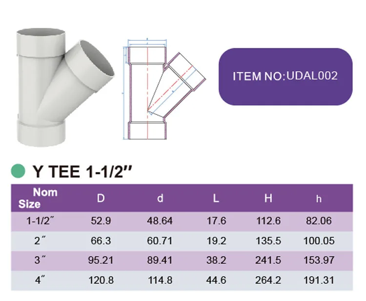 Era Plastic/dwv/drainage Pipe Fittings Nsf Certificate Astm D2665 Y Tee,1-1/2"-4"pvc Drainage ...