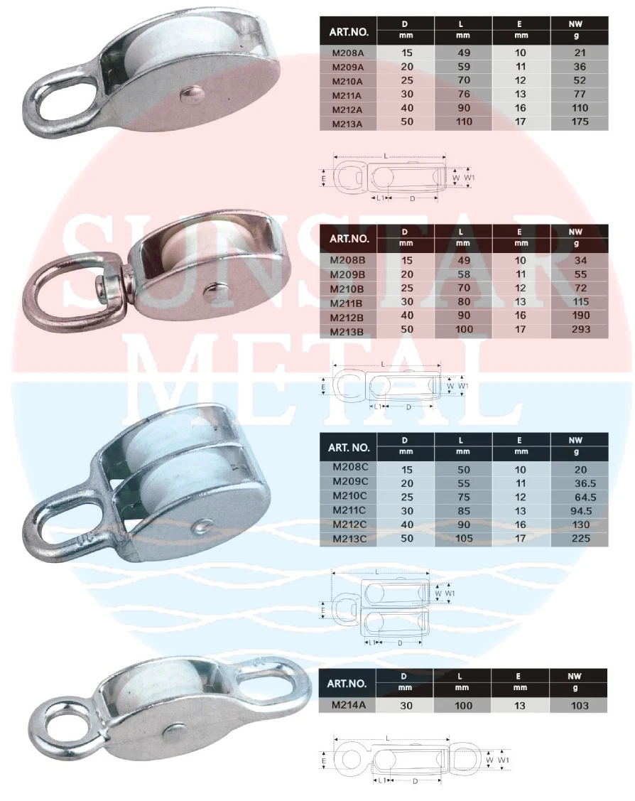 Stainless Steel Frame Small Pulley Side Mount Flat Surface 30mm Single ...