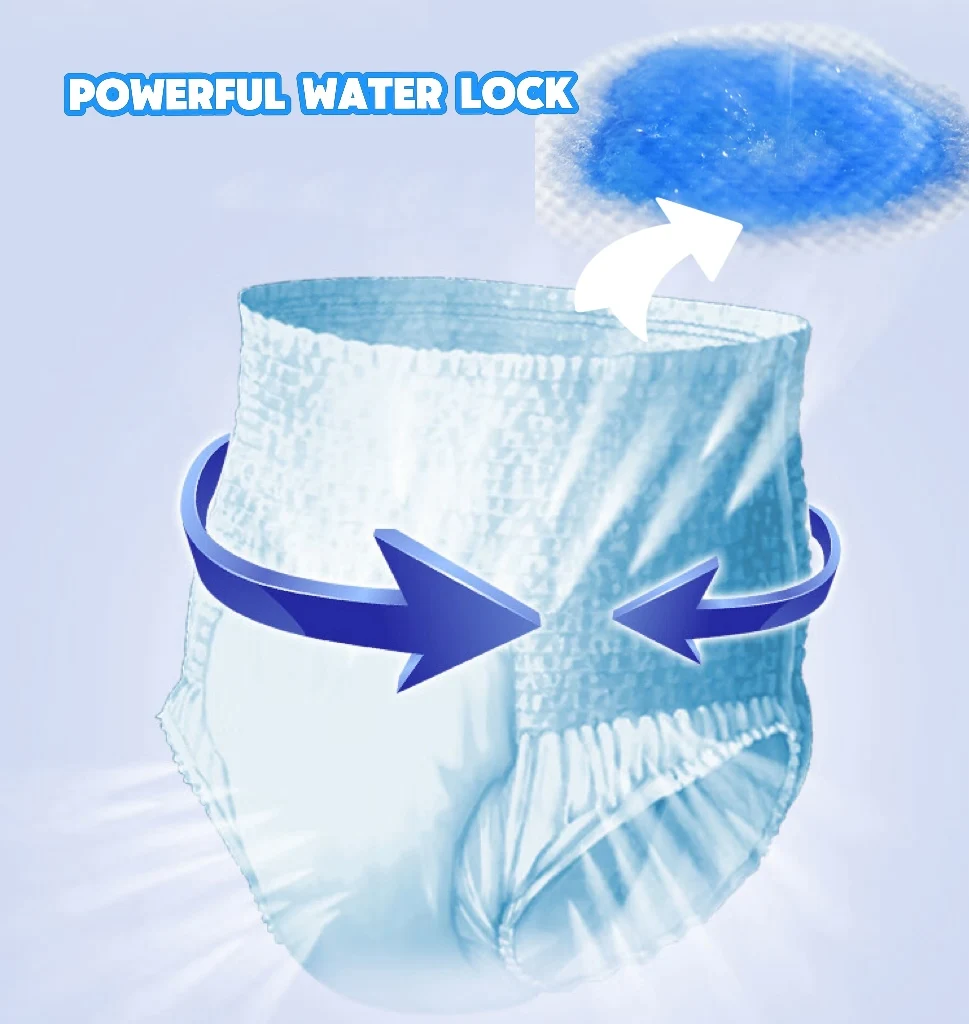 Adult Diaper Pant Incontinence Porzellanprodukte Windel Fur Erwachsen ...