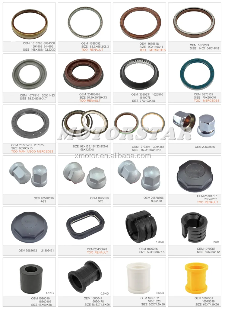 Heave Truck Spare Parts Rep Kit For Axle Rod 275988 271187 274070 ...