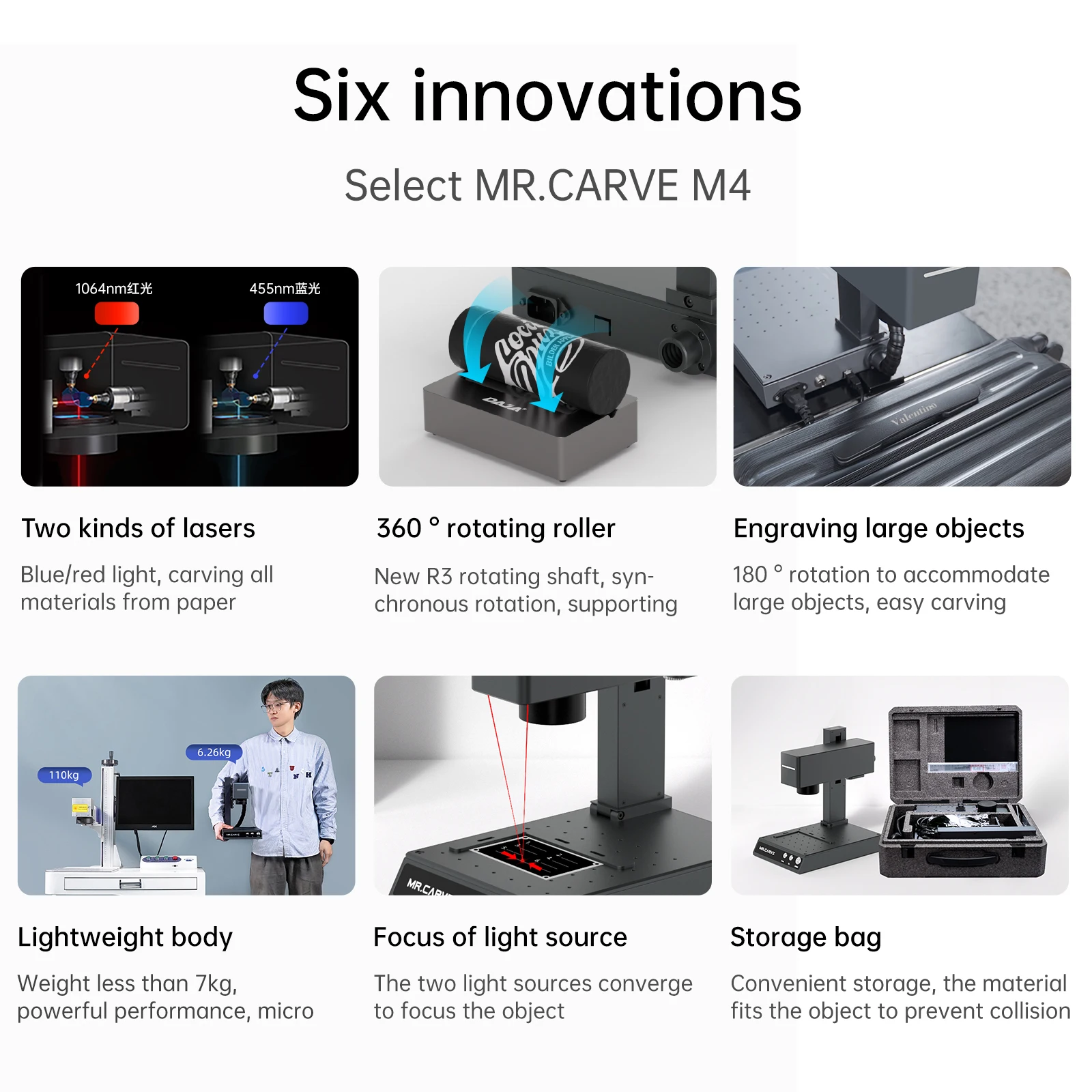 Mini DIY Fiber M4 Laser Marking Machines for Engraving