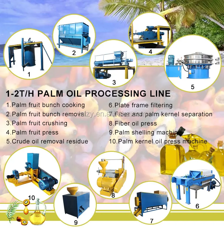 Factory Supply Palm Fruit Threshing Machine Prices Kernel Oil ...