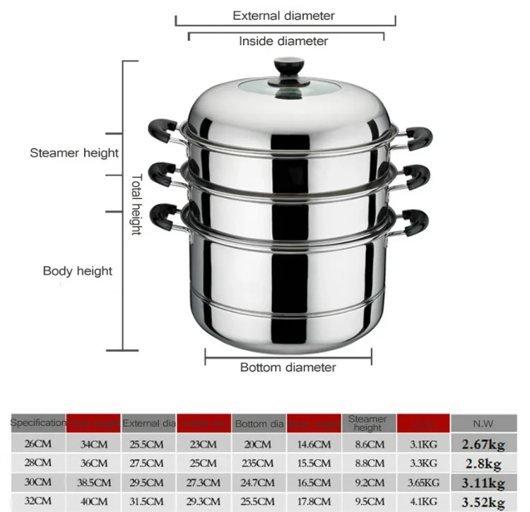 Hot Selling Stainless Steel Double Bottom Steamer For Food Induction ...