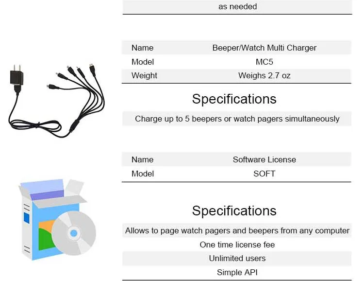 Mmcall Wireless Paging System - Efficient Table Call Watch Pager