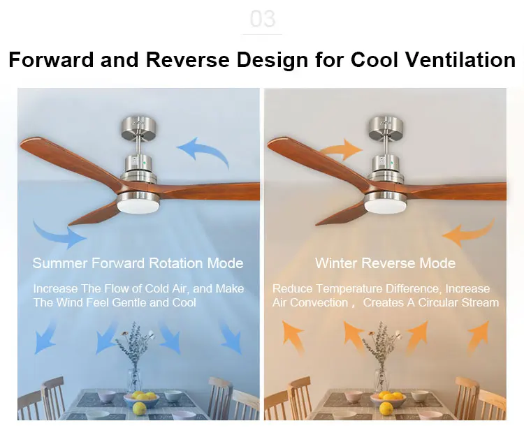 1stshine Ceiling Fan Designer New Design Silver Ionizer Wood Decorative ...