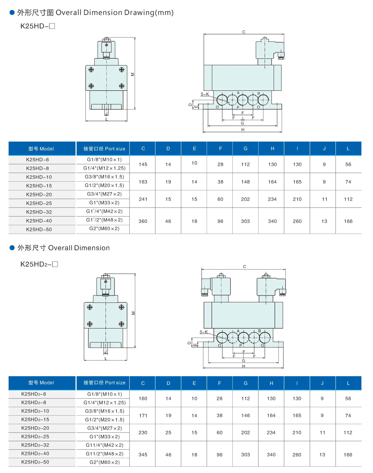 K Series 5/2 Way Pneumatic Electric Control Valve - YONGYI