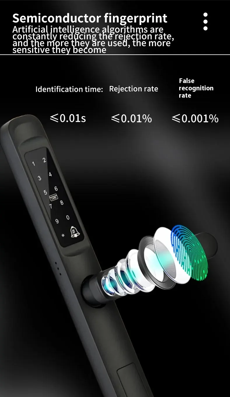 Outdoor Waterproof Smart UPVC Door Lock 3092 3592 Multipoint 2885 ...