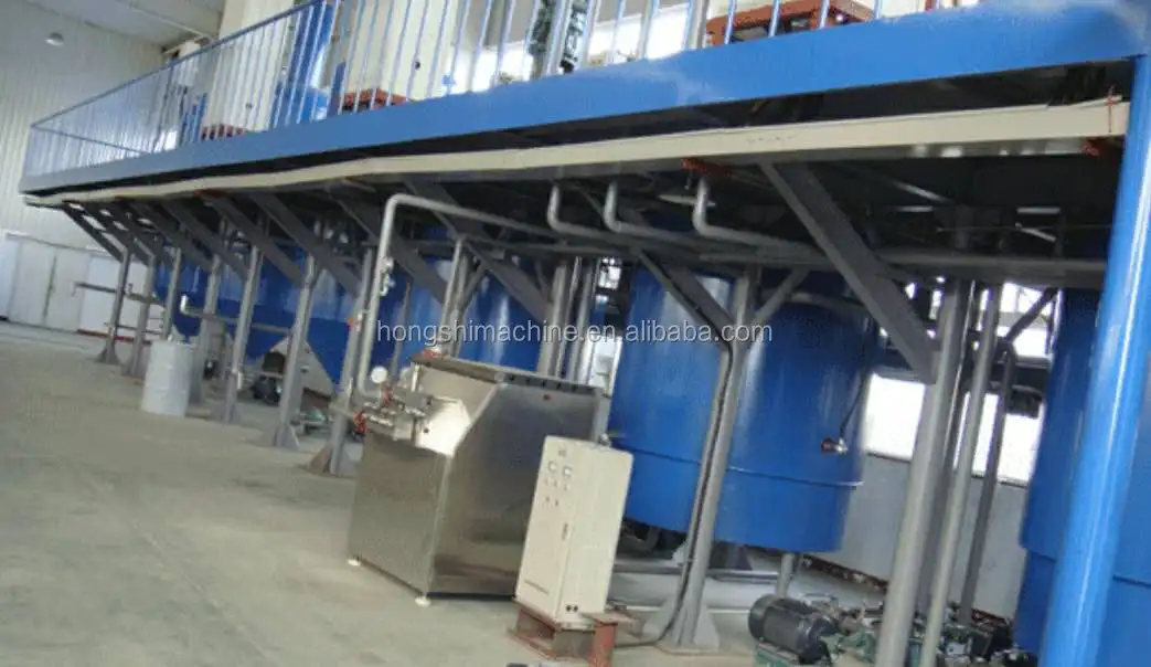 Industrial High Pressure Microfluidizer Homogenizer for Cosmetics ...