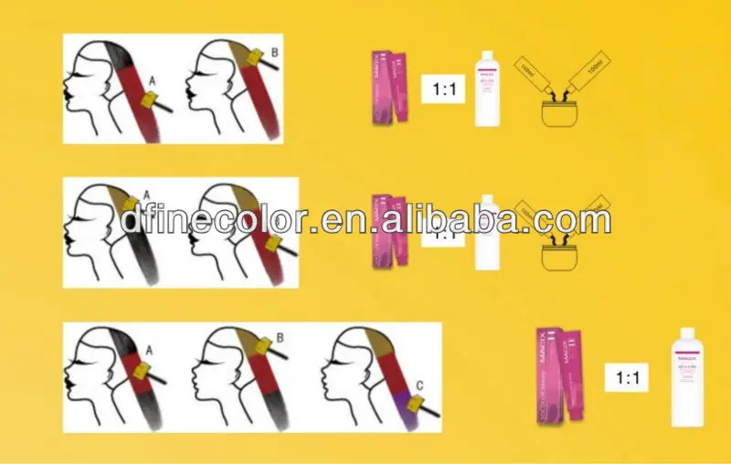 Seven Color Permanent Hair Color Oxident Cream Professional Hair ...