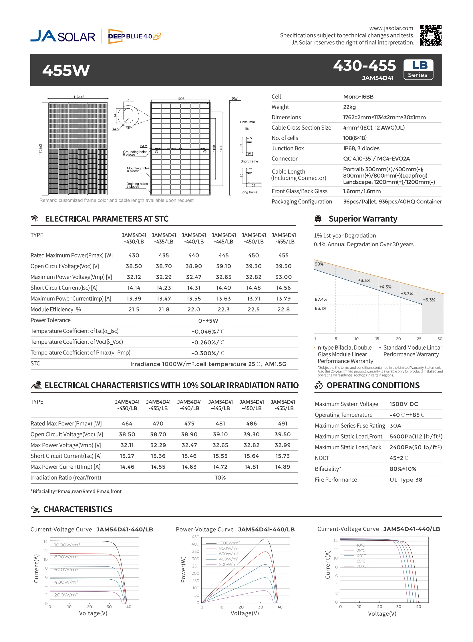 JA Solar China Half Cut Cell Mono JAM54D41 430-455 LB 405W 445W Solar ...