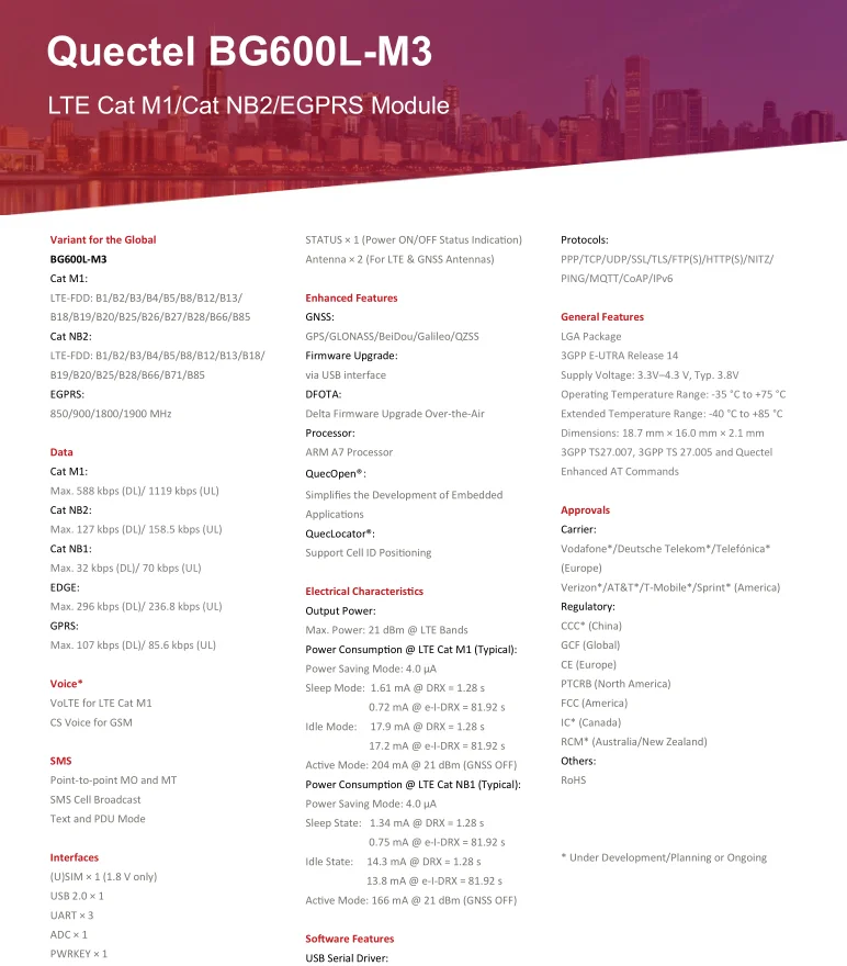 Ultra-low Power Consumption Quectel Bg600l-m3 Lte Cat M1/cat Nb2/egprs ...