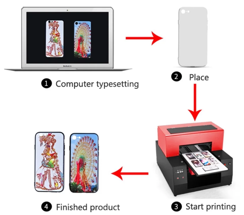 휴대용 A4 Uv 평상형 트레일러 찻잔 인쇄 기계 사진 못 인쇄 기계 기계 로고 인쇄기 Buy 네일 프린터a4 디지털 평판 Uv 프린터사진 네일 프린터 기계