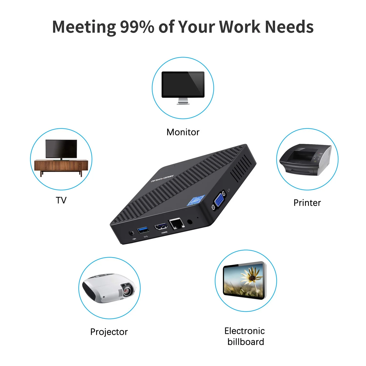 Minisforum N40 Mini PC with N3350/N4020 4GB DDR4 RAM 64GB SSD Hard ...