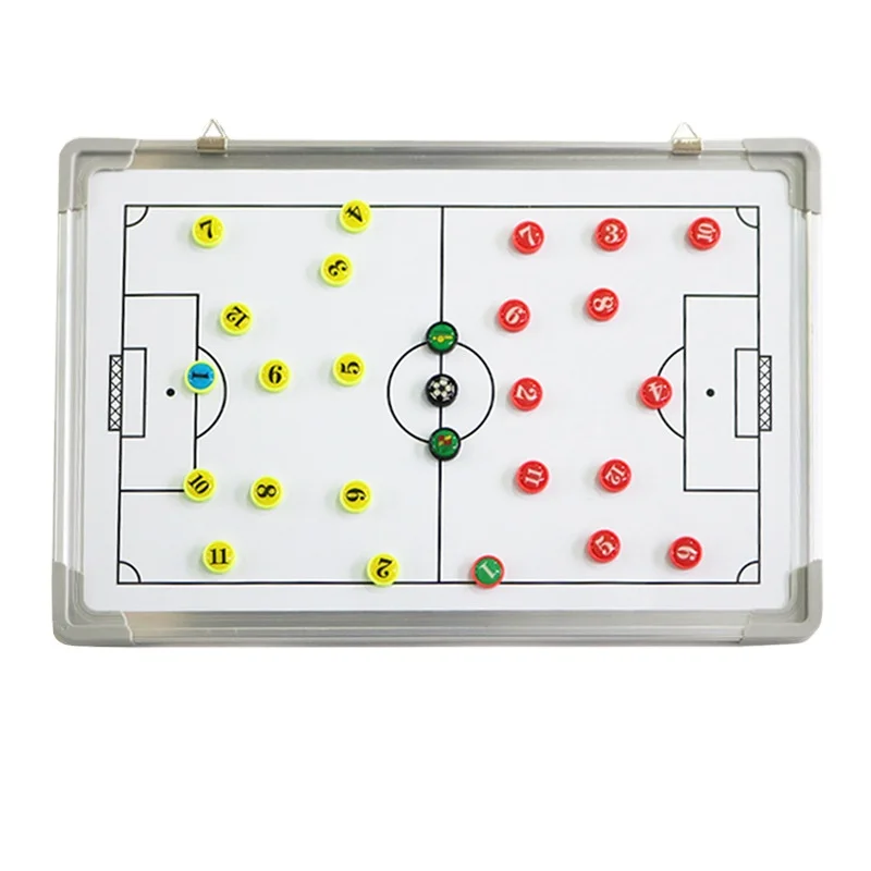 Different Design and New Soccer Tactical Boards for Guiding and ...
