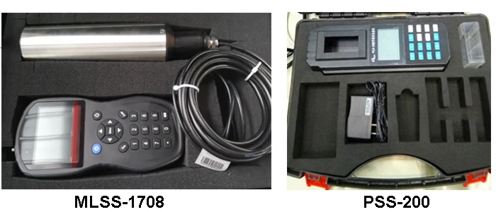 BOQU TBG-2088S Turbidity Analyzer - Precision & Reliability