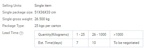 AGC 화학 물질용 PFA 플루온 P-63P (P63P )/ P-63PT (P63PT) 플루오폴리머 수지| Alibaba.com