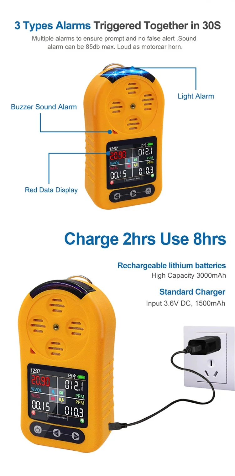 4in1 Gas Detector Alarm Multi Gas Monitor For O2 Ch4 Co H2s Portable