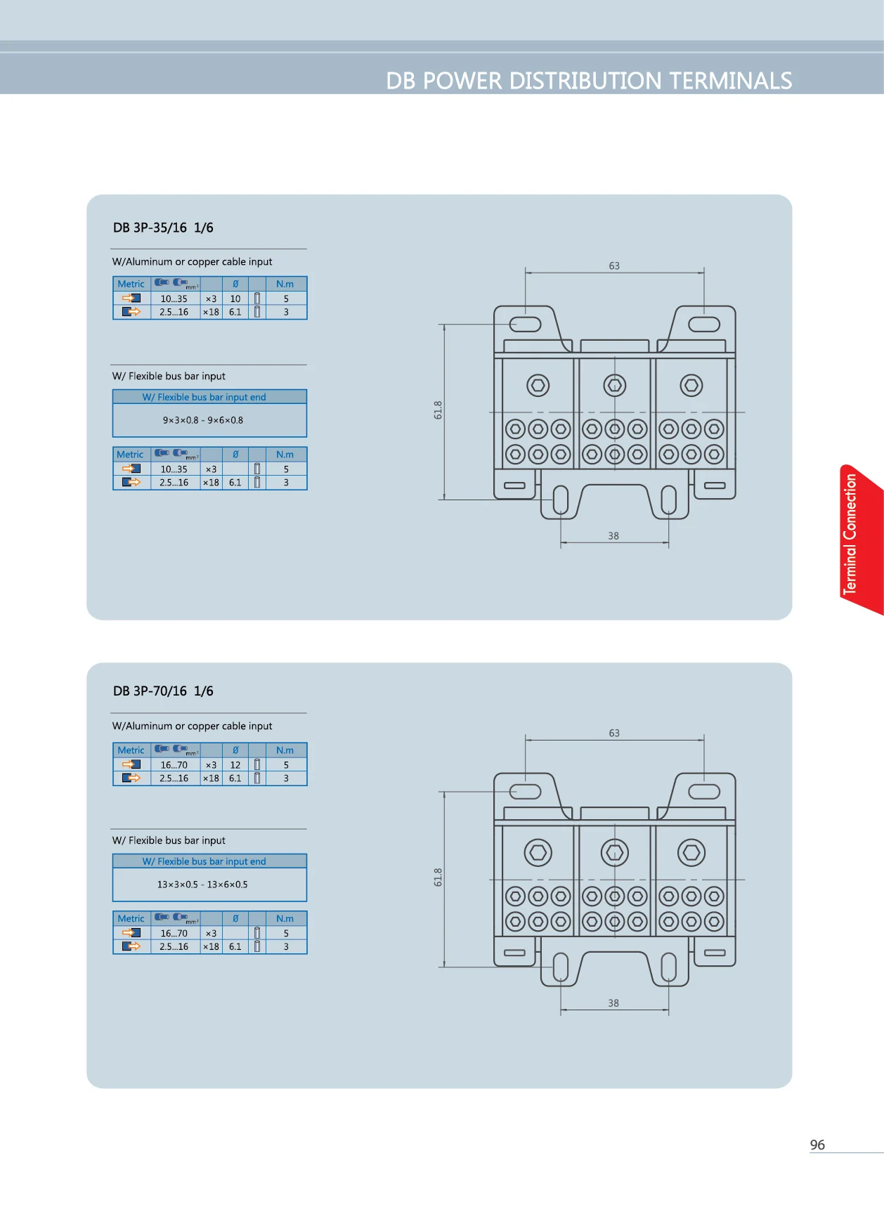3 Pole Din Rail Screw Mounted DB Distribution Terminals