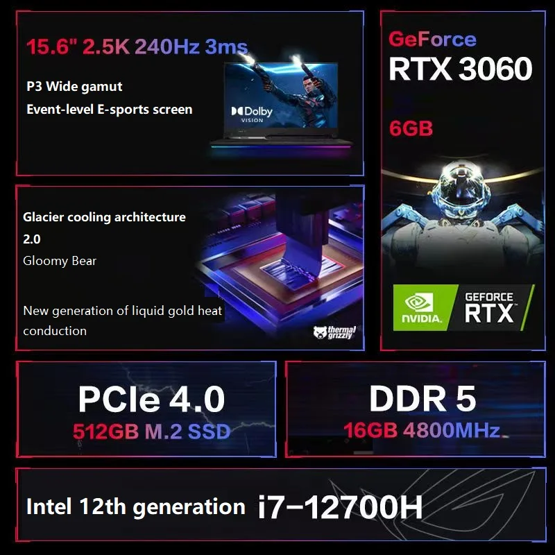 2023 New Rog Strix Scar 15 12th Ge In-tel 15.6-inch Game Laptop I9 ...