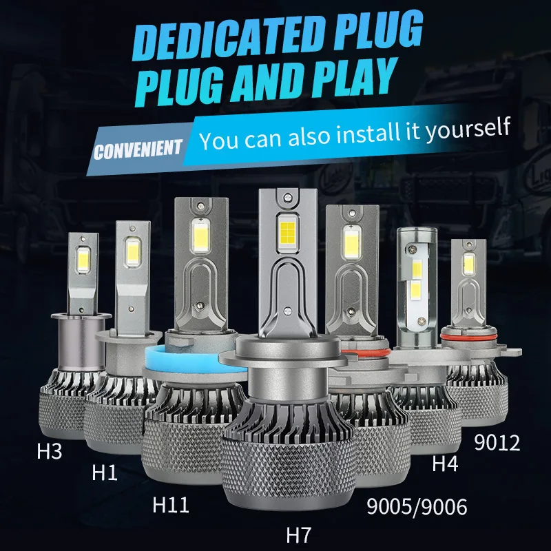 Sawodcar Auto Lighting System For Truck Led Headlight For Car Lamp ...