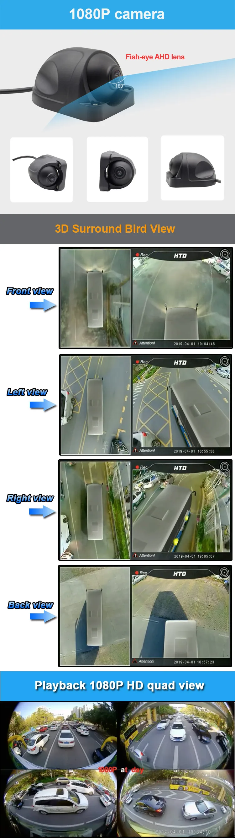 4 Way Reverse 360 Degree 3d 360 View All Round Bird View Car Camera ...